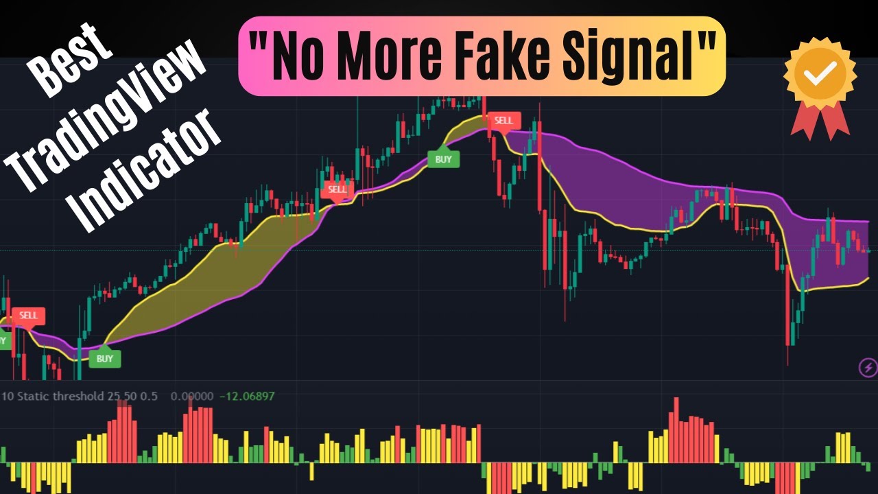 Best TradingView Indicator No More Fake Signal With scalping: Give ...