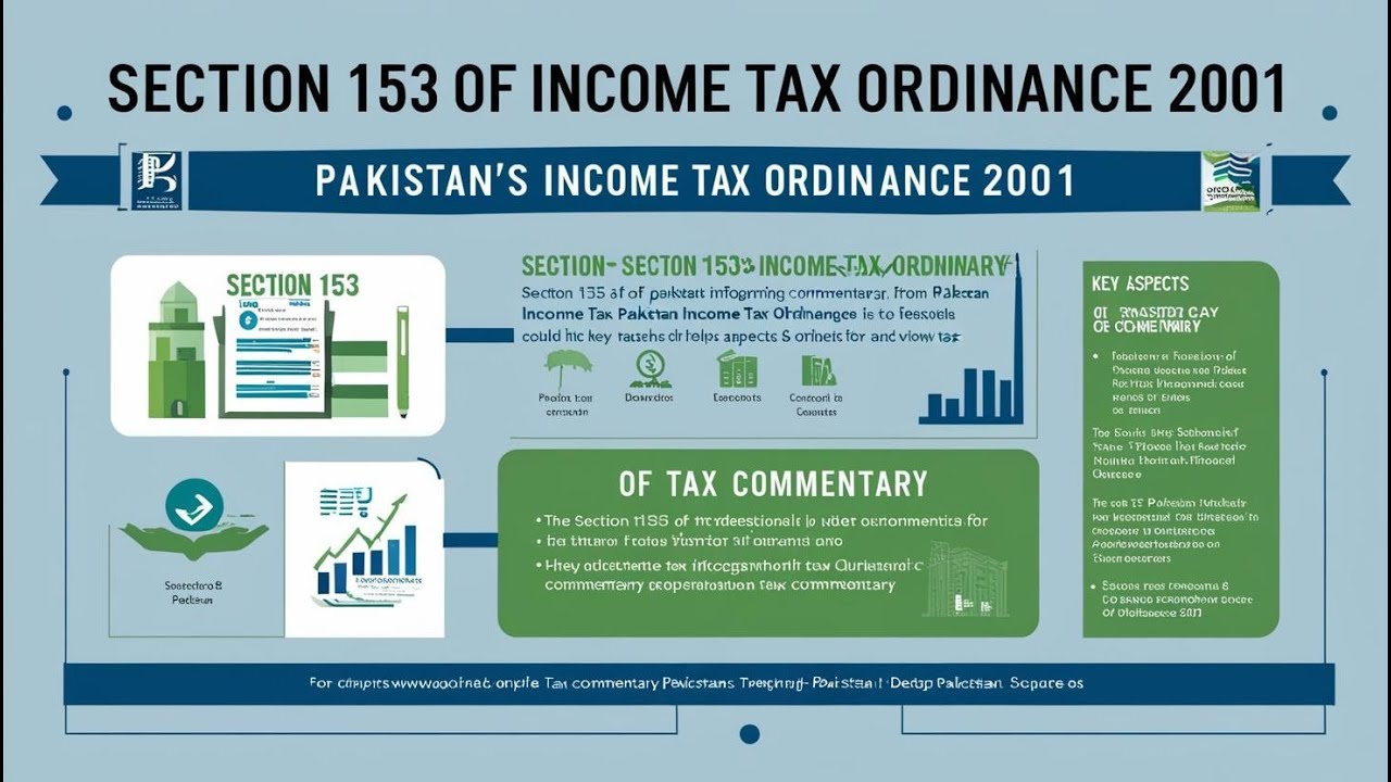 Tax Commentary: Part One: Section 153 of Income Tax Ordinance 2001 #FBR ...