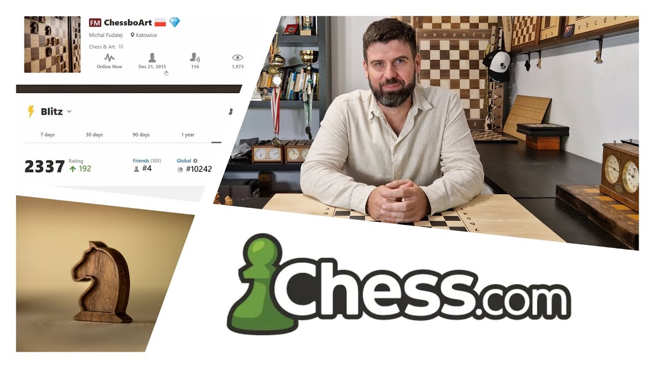 How to Raise Your Rating on Chess.com and Improve Your Chess Strength ...