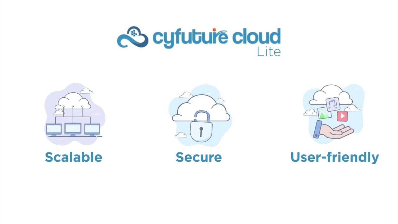 Boost Your Small Business with Cyfuture Cloud Lite: The Ultimate Cloud Hosting Solution! - YouTube