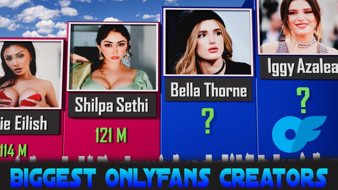OnlyFans Top Stars by Followers – Who’s Number 1? 🌎🔥 - YouTube