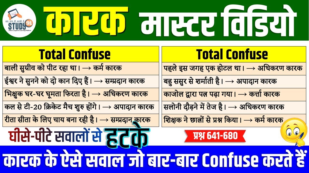 हिंदी कारक 3 || जवाब आपका पक्का गलत || Hindi Karak Tricks || hindi ...
