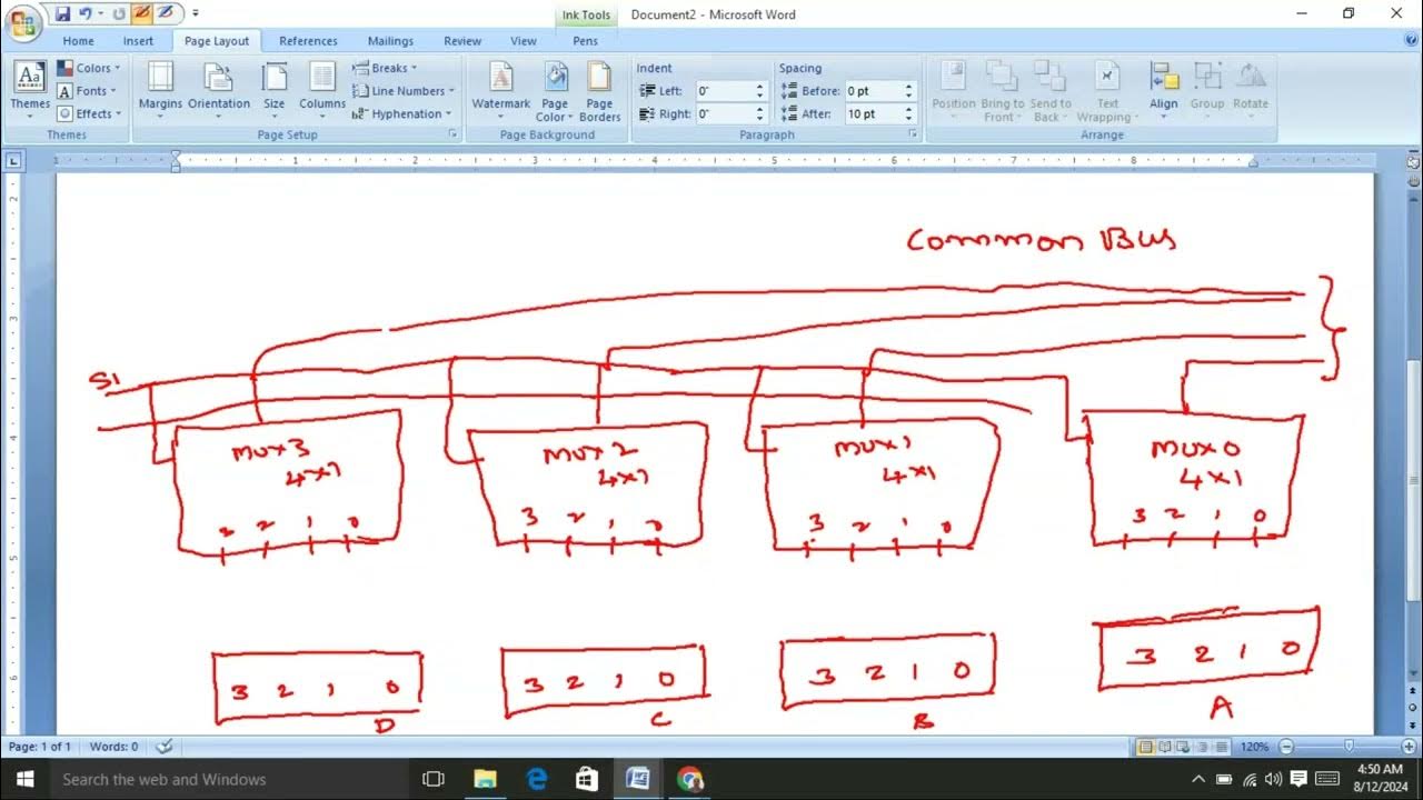 BUS AND MEMORY TRANSFER USING MULTIPLEXERS-CONSTRUCTION OF COMMON BUS ...