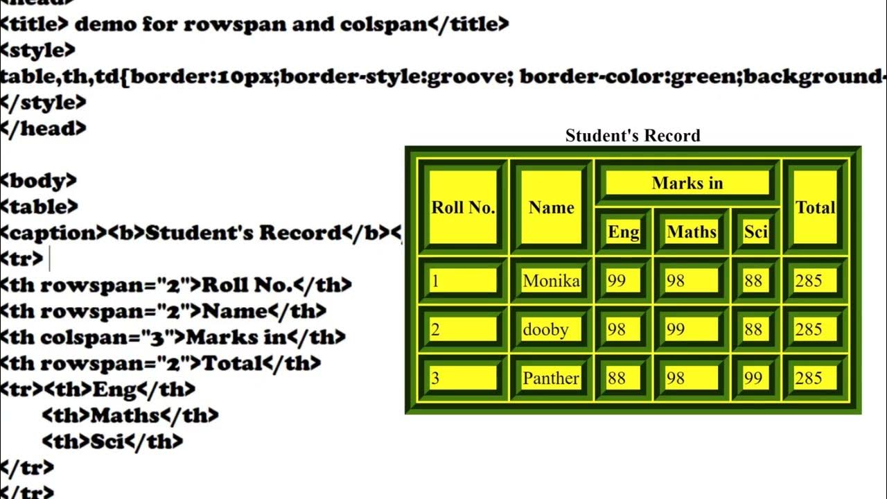 Class 10 Rowspan and Colspan in HTML I - YouTube