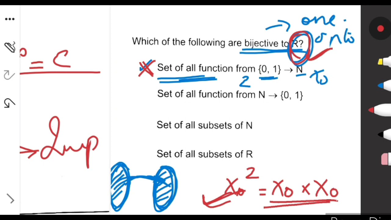 Cardinality of infinite set (CSIR NET mathematics) - YouTube