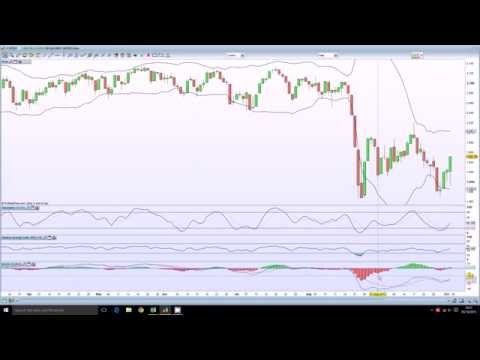 How to Calculate Your Trading Edge - Tradinformed