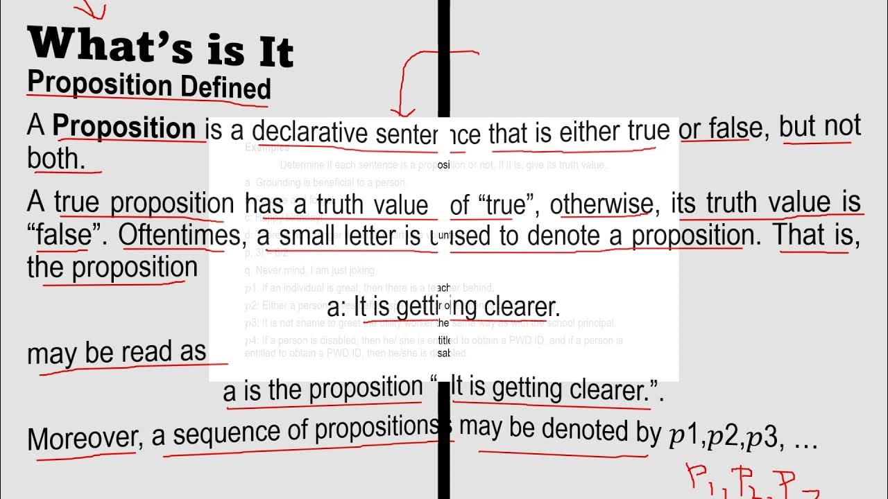 PROPOSITIONS | General Mathematics | Quarter 2 - Module 13 - YouTube