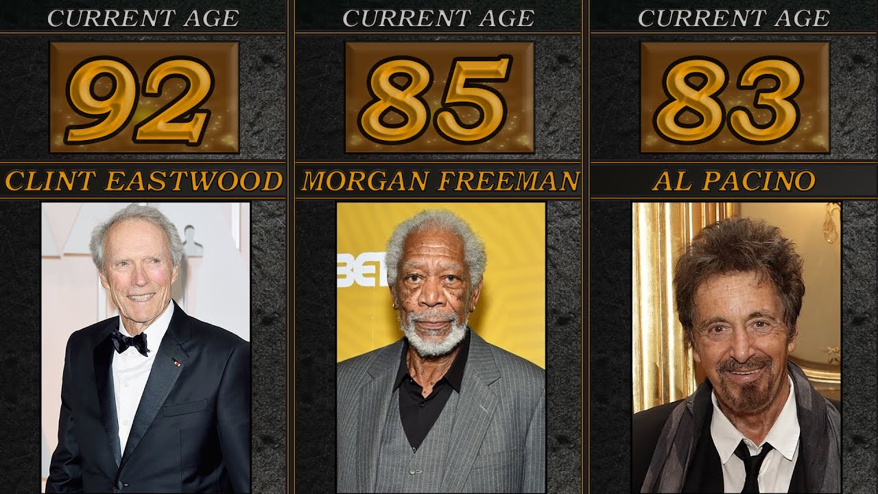 Hollywood Actors and Actresses Real Age from 80 to 92 years old 2023 ...