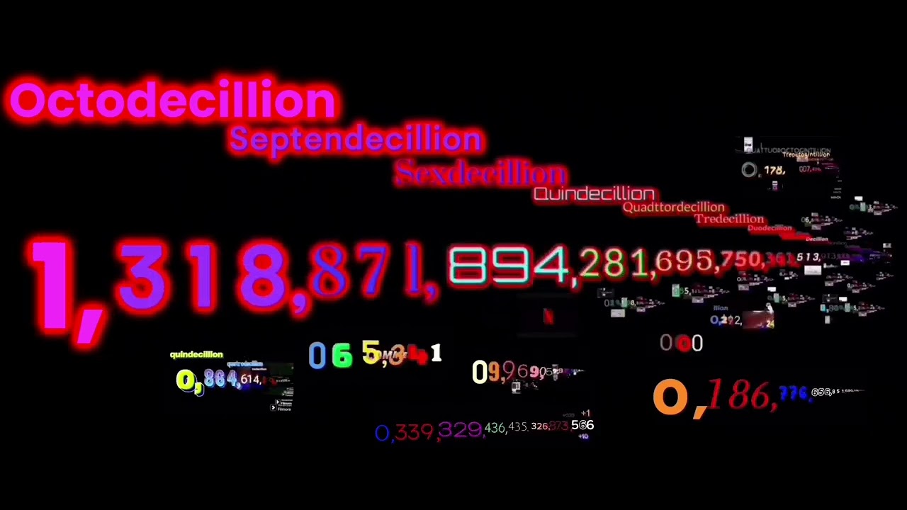 Numbers 1 to 1 Novemdecillion (19/100) Centillion - YouTube