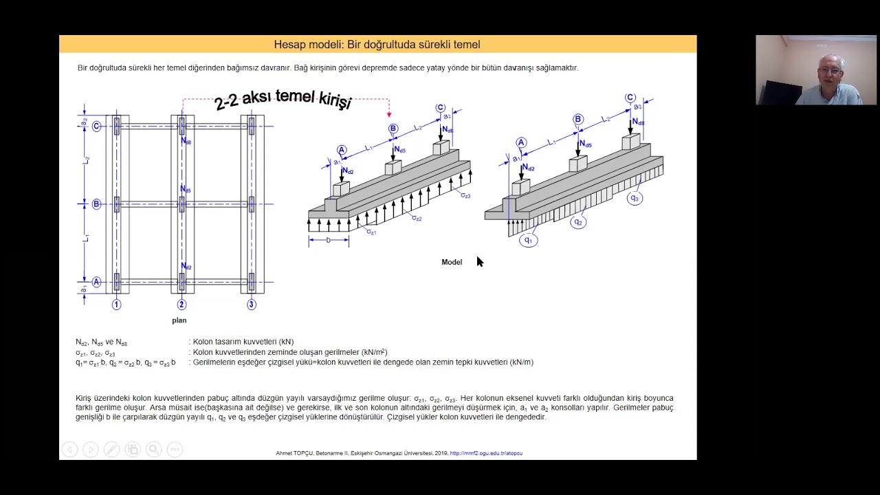 Betonarme 2 | Ders 16 | SÜREKLİ TEMELLER | 31.01.2021 - YouTube