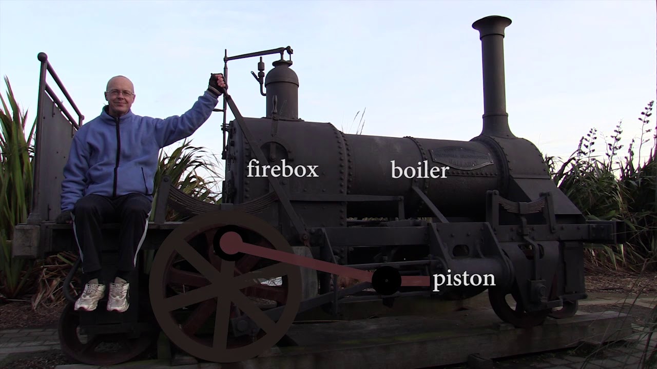 Energy by Peter Weatherall - YouTube