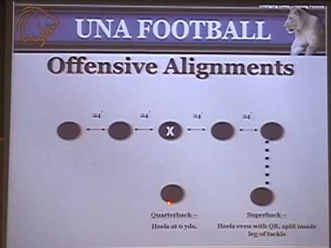 WN 07221 - Shotgun Zone Triple Option - North Alabama's Option Offense ...