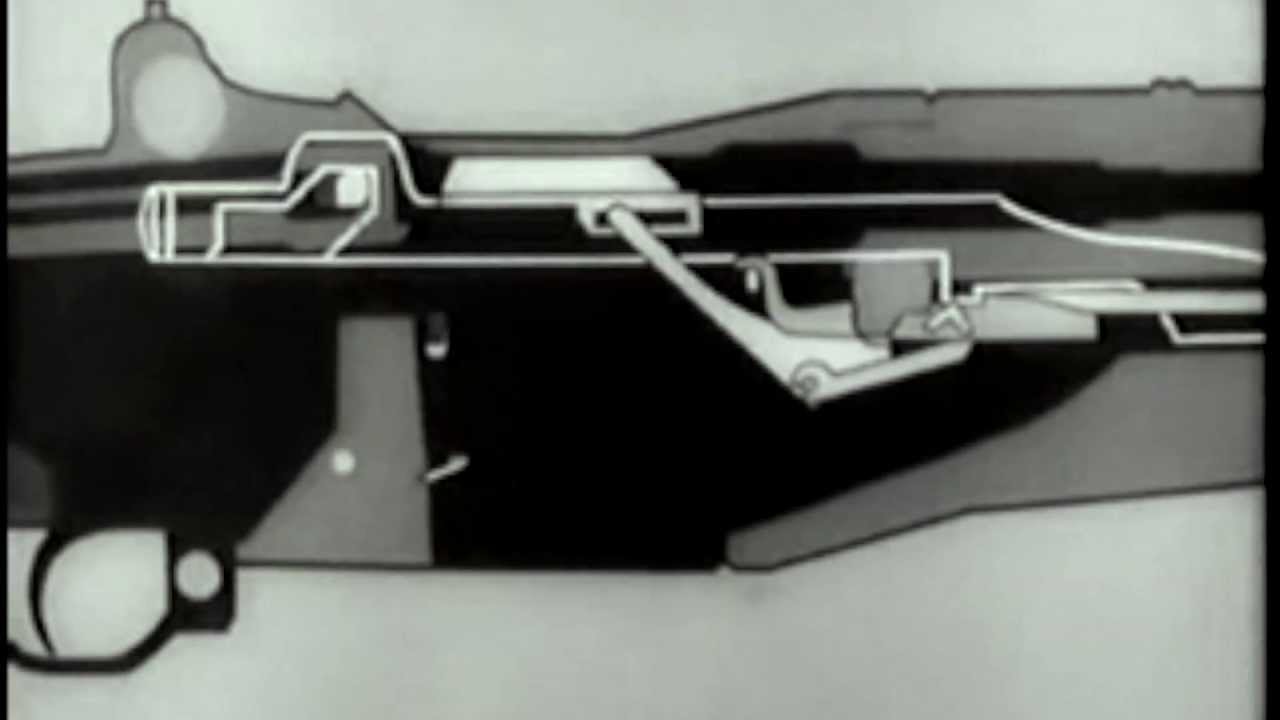 How the M1 Garand Rifle Works - YouTube