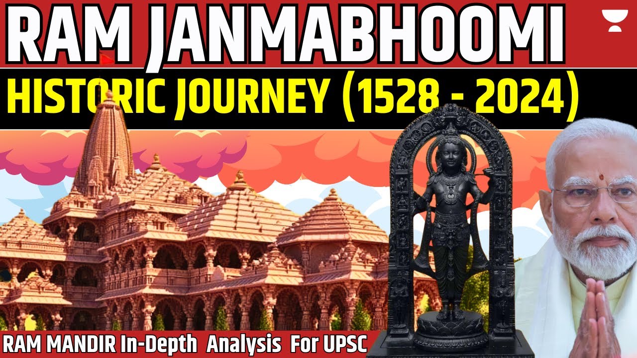 Complete History Of Ram Mandir | Detailed Timeline Analysis for UPSC ...