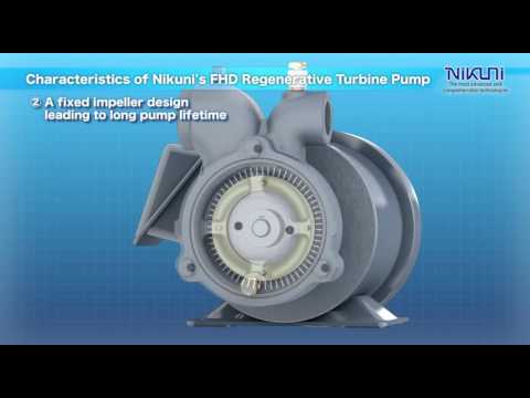 NIKUNI Regenerative Turbine Pump boiler - YouTube