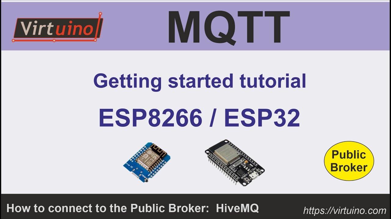 Virtuino Mqtt Connection For Esp8266 Or Esp32 Modules Youtube