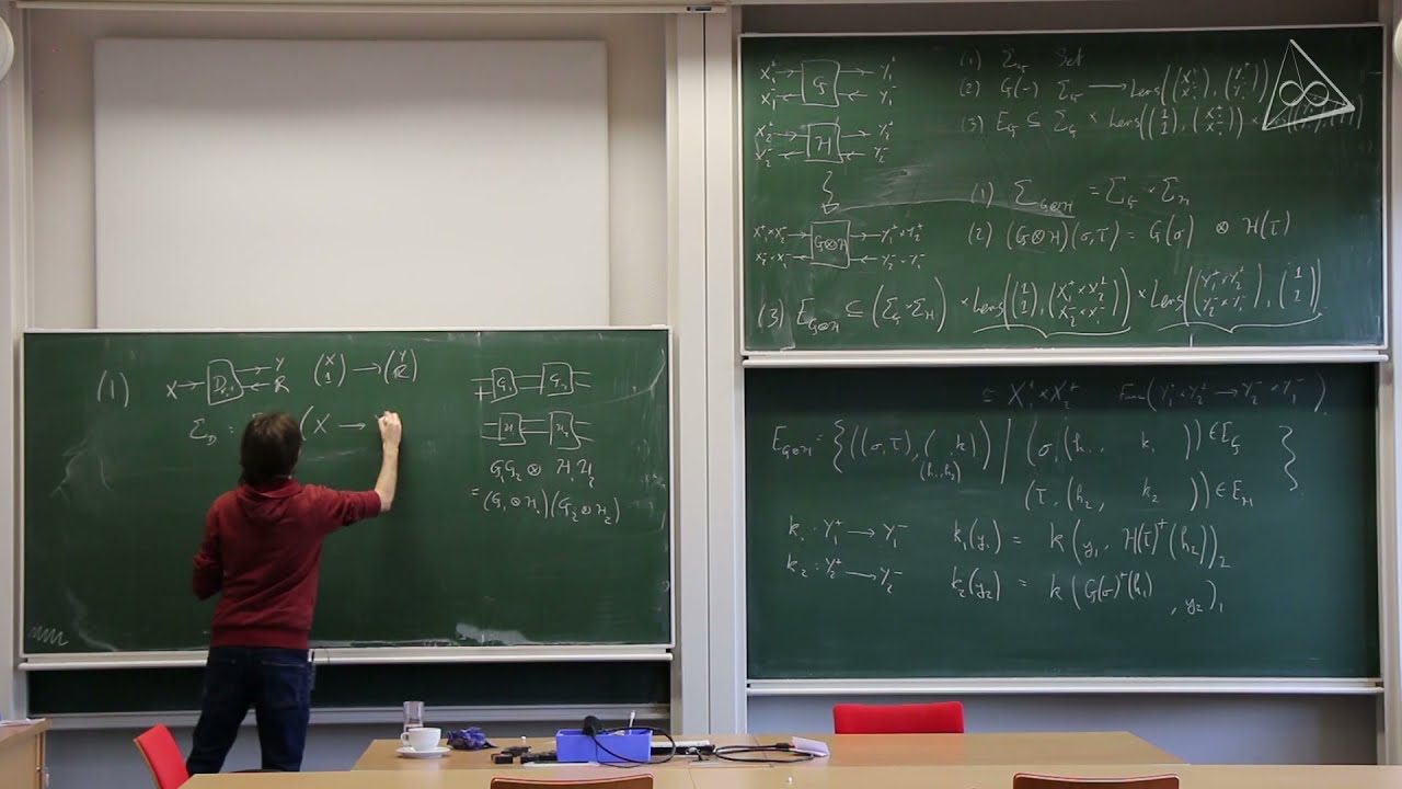 Compositional game theory 4 (Bayesian open games) - YouTube