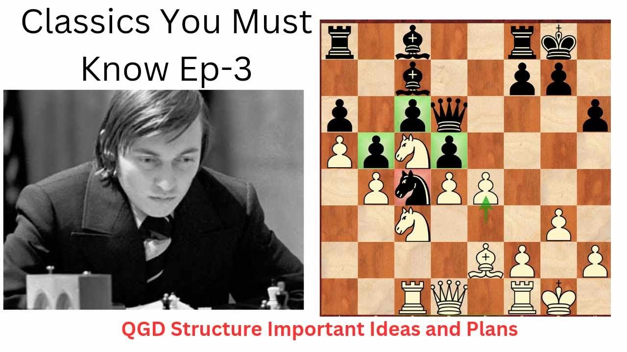 Classics You Must Know EP-3 | QGD Important Pawn Structure - YouTube