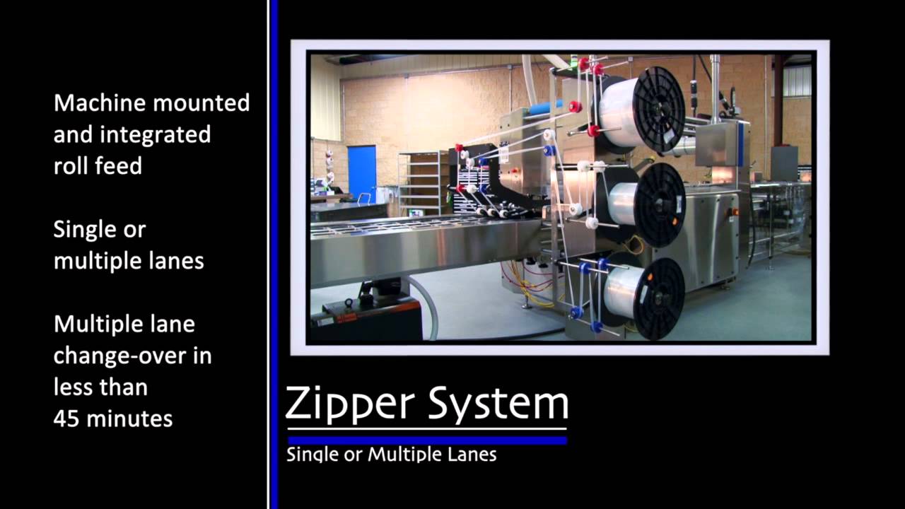 VisionPak by CP Packaging, LLC - YouTube