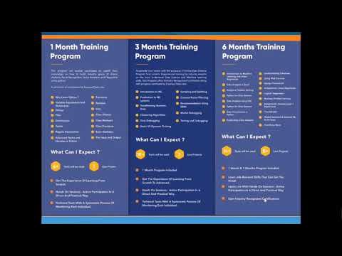 DIGITAL MARKETING INTERNSHIP PROGRAM @EXPOSYS DATA LABS,BENGALURU - YouTube