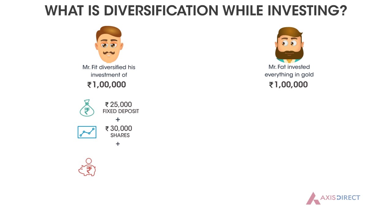 Diversification as the Smartest Strategy of Investing, Tutorial for ...