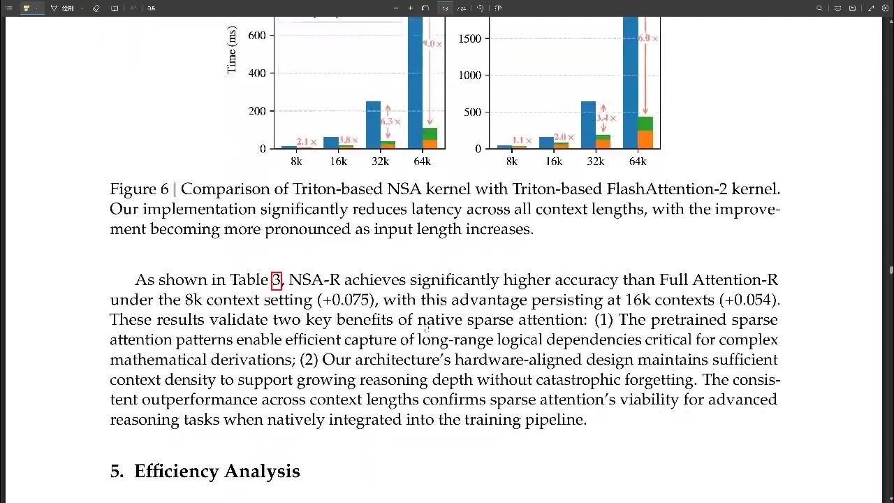 Native Sparse Attention: Hardware-Aligned and Natively Trainable Sparse Attention - YouTube