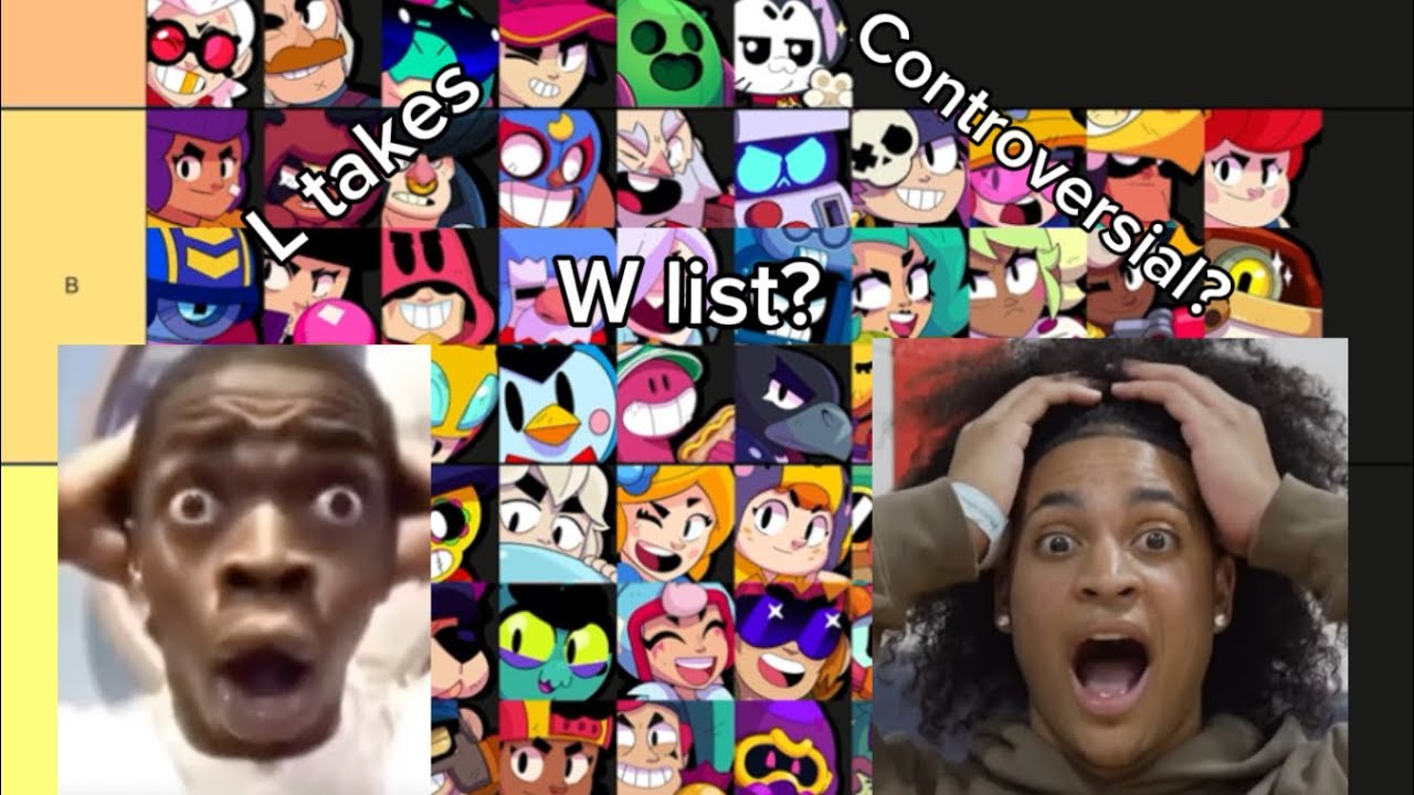 Every brawl stars character tier list - YouTube