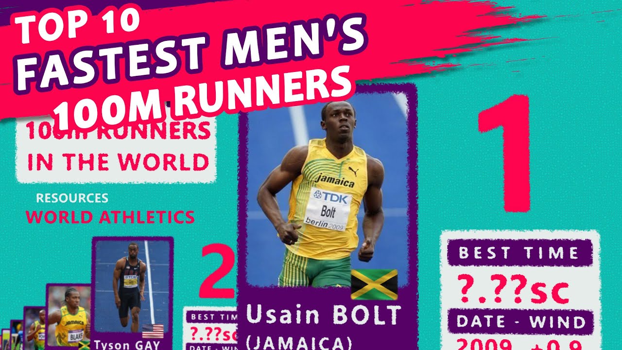 Top 10 fastest men's 100m - YouTube