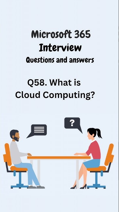 Office 365 interview questions and answers: What is Cloud Computing #shorts #youtubeshorts # ...