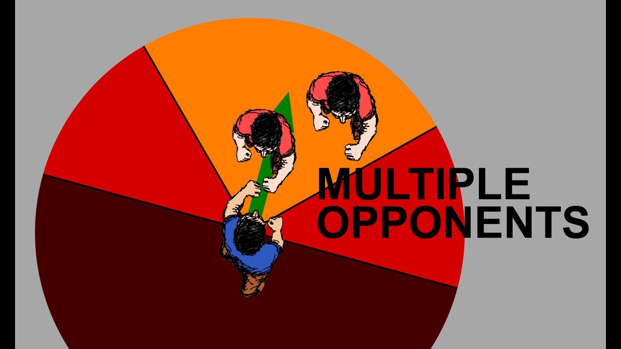 How to fight multiple opponents - YouTube