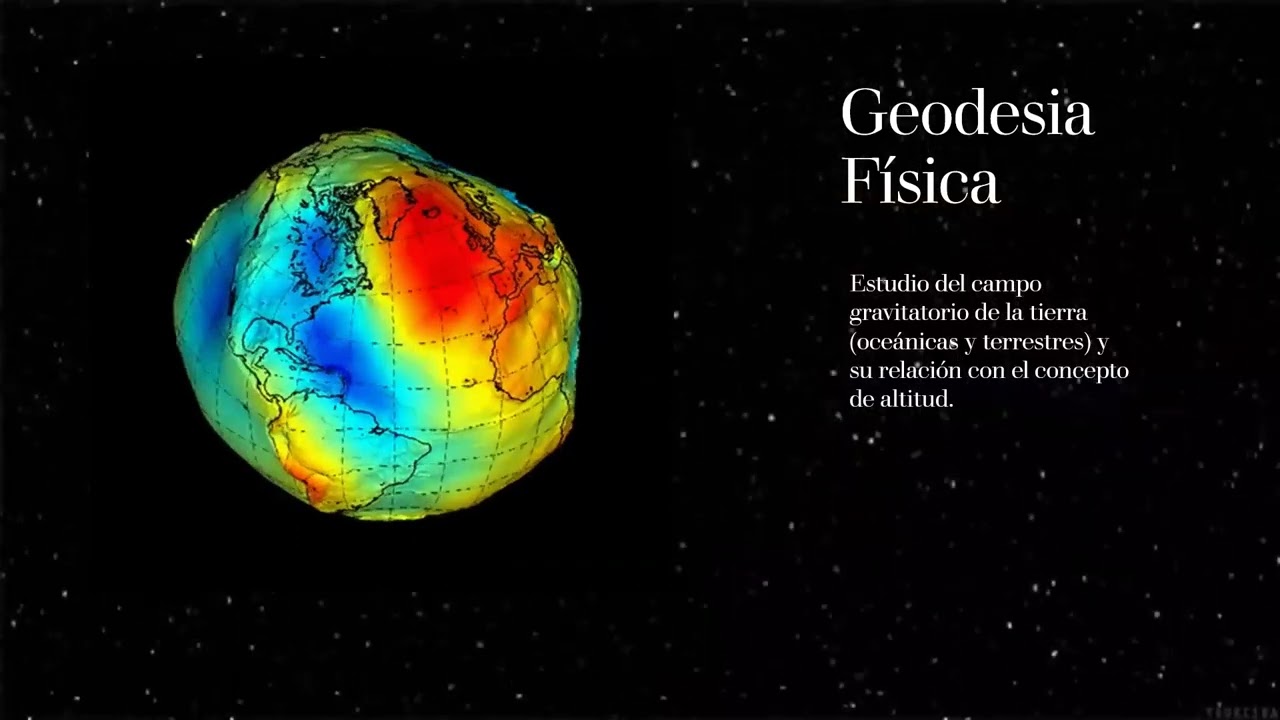 GEODESIA, DIVISIÓN DE LA GEODESIA Y APLICACIÓN - YouTube