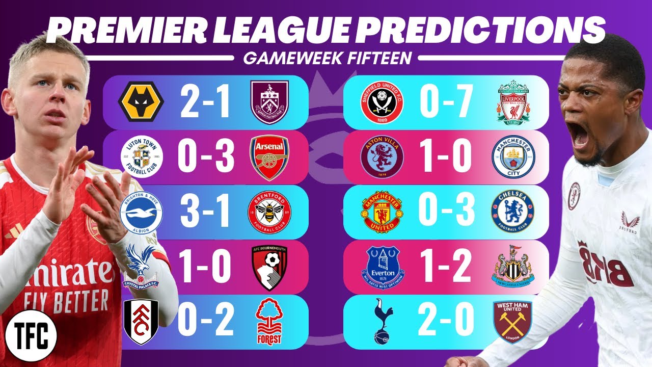 PREMIER LEAGUE PREDICTIONS | GAMEWEEK 15 - YouTube
