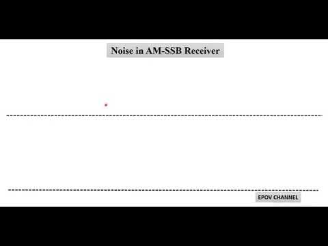 Noise in AM SSB receiver. Communication Engineering - YouTube