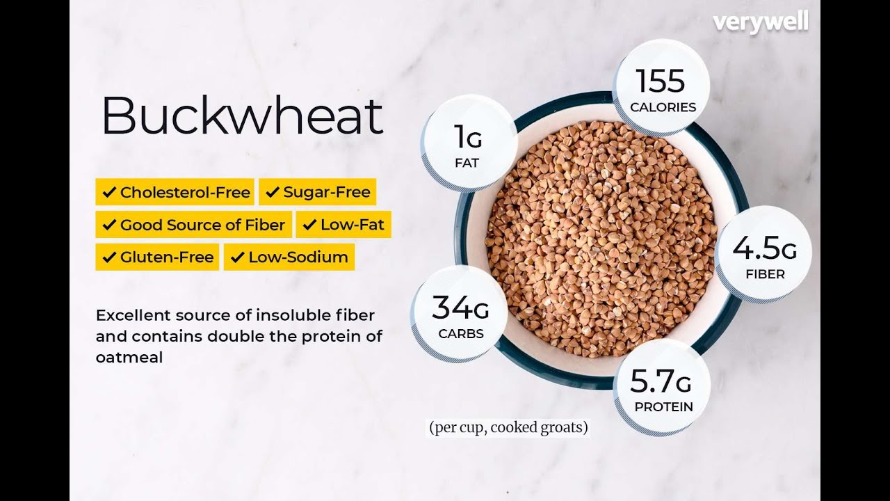 🧑‍🍳¿Qué es el Trigo Sarraceno y Cómo se Prepara?/Buckwheat - YouTube