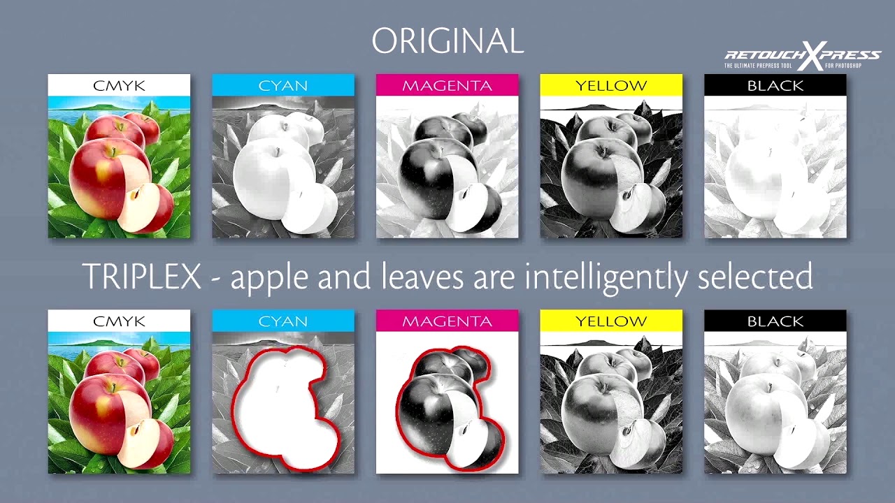 Tutorial Part 5 - Color-Separations - retouchxpress.eu - YouTube