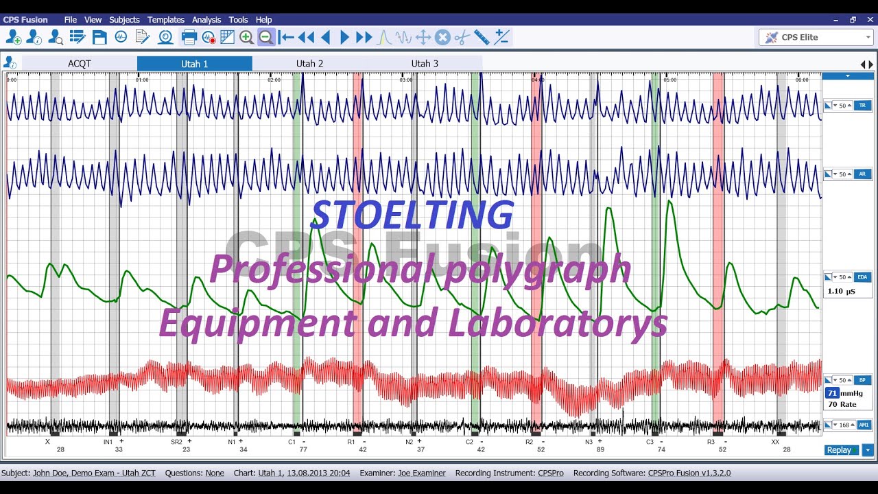 Professional Polygraph Laboratory in Europe. - YouTube