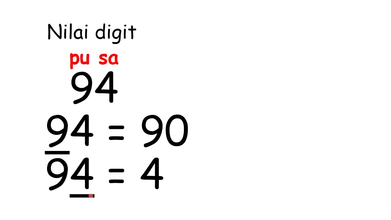 Matematik tahun 1 : Nilai Tempat dan Nilai Digit - YouTube