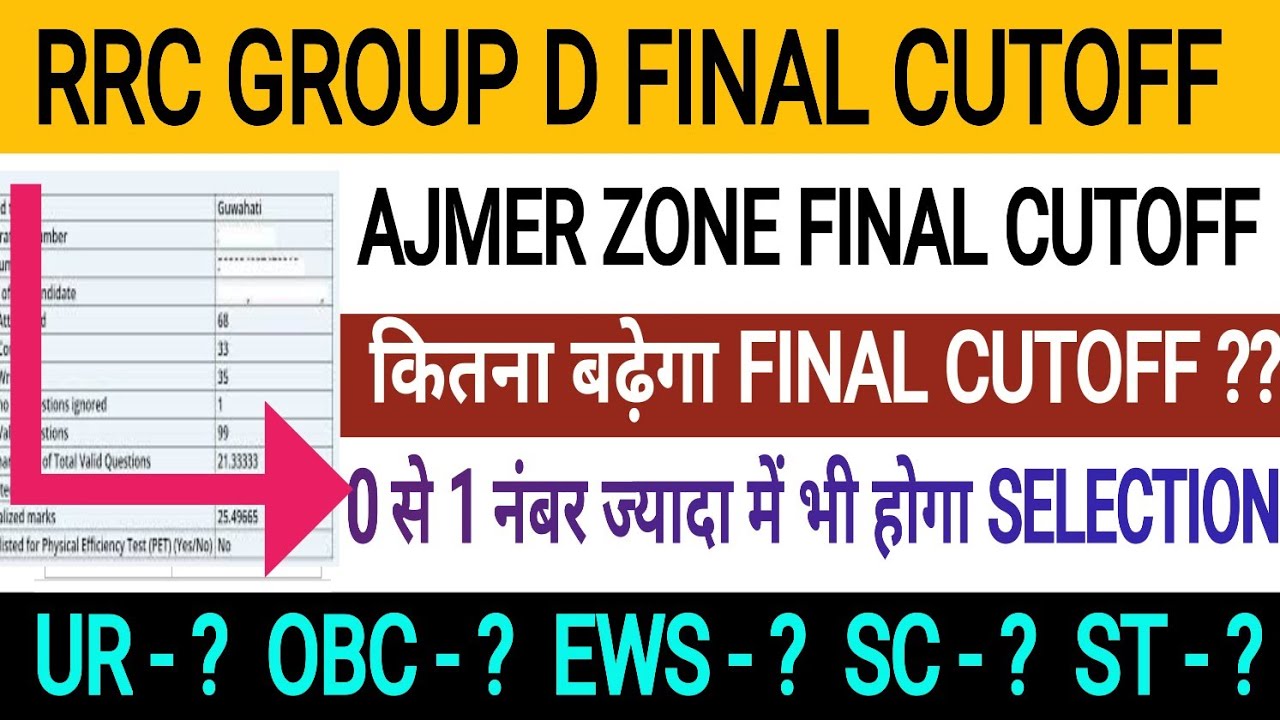 RRC GROUP D AJMER ZONE FINAL CUTOFF || GROUP D FINAL CUTOFF FOR DV || AJMER ZONE FINAL CUTOFF ...