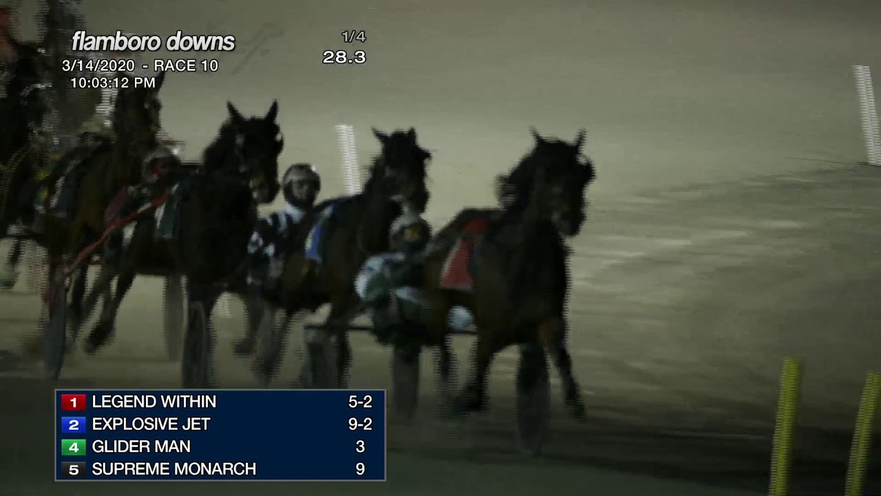 MARCH 14,2020-RACE 10-FLAMBORO DOWNS - YouTube