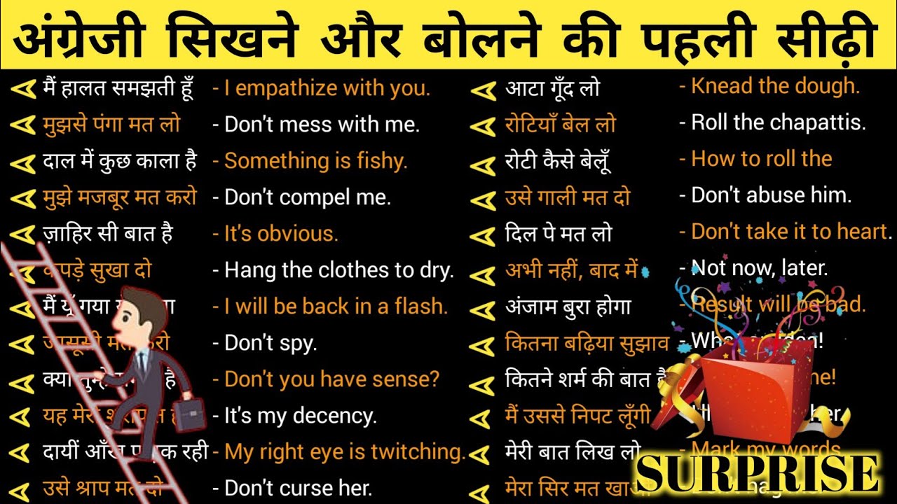 Modals in English Grammar Class 8/9/10/11 | Modal Auxiliary Verbs ...