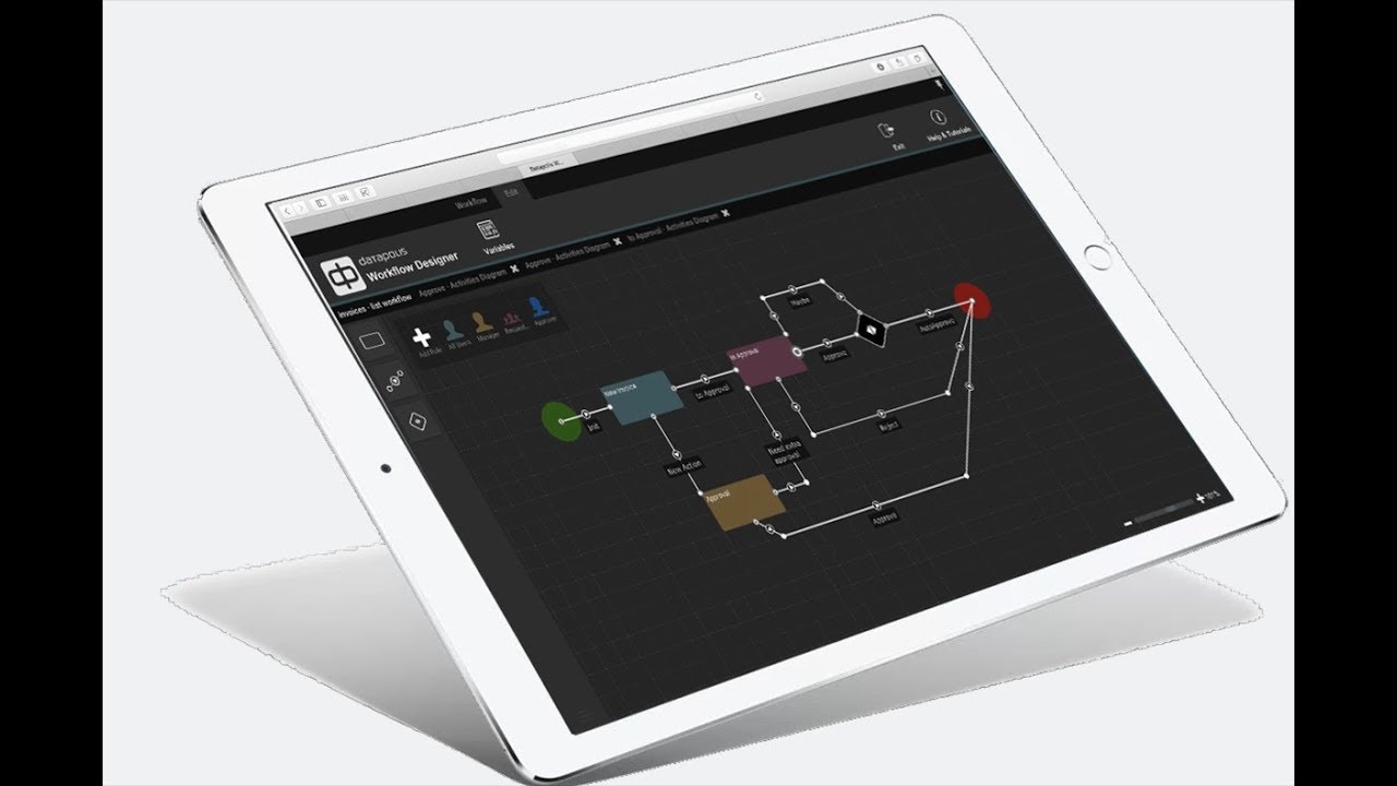 Datapolis Process System - YouTube
