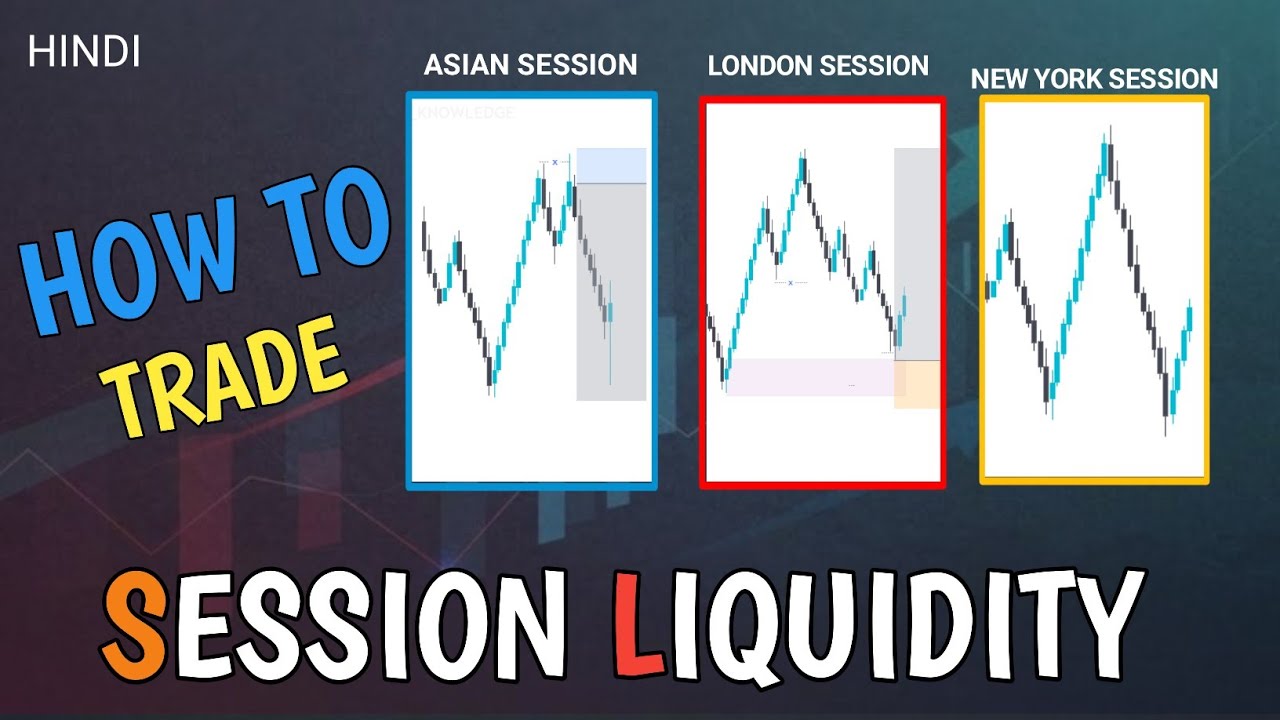 Session Liquidity Sweep Strategy | Session Entry | Session Strategy ...