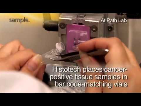 Know Error The Know Error System How It Works Video - YouTube