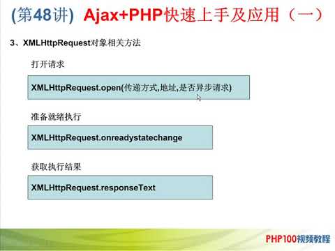 PHP视频教程：48.Ajax+PHP快速上手及应用(PHP100) - YouTube