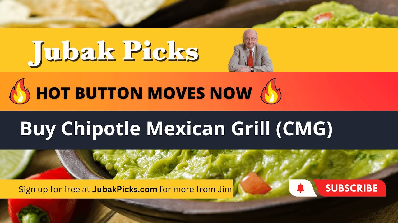 Hot Button Moves Now: Buy Chipotle Mexican Grill (CMG) - YouTube