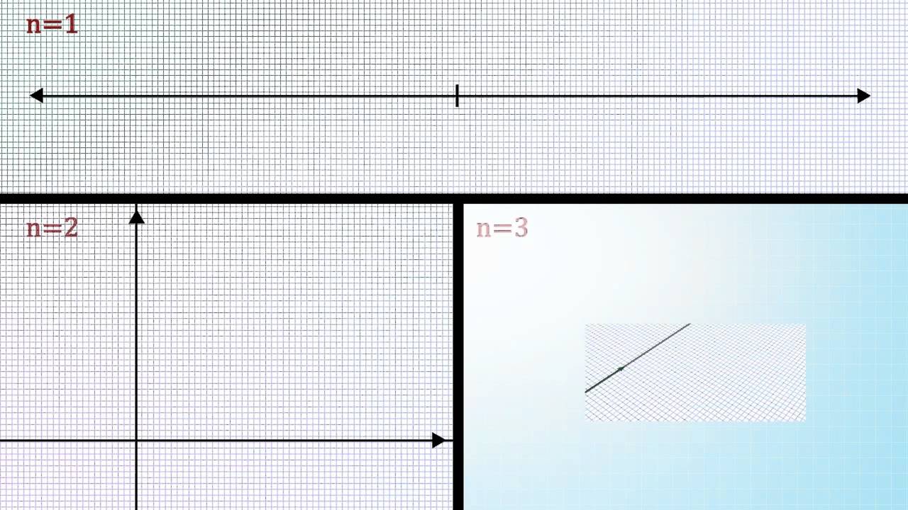 Stanford Math 51H 1 2 Vectors YouTube stanford-math-51h-1-2-vectors-youtube