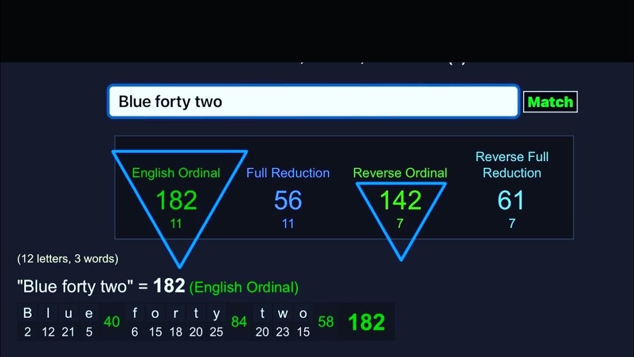 Blue Forty Two - YouTube