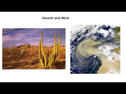Wind and Desert Landforms - YouTube