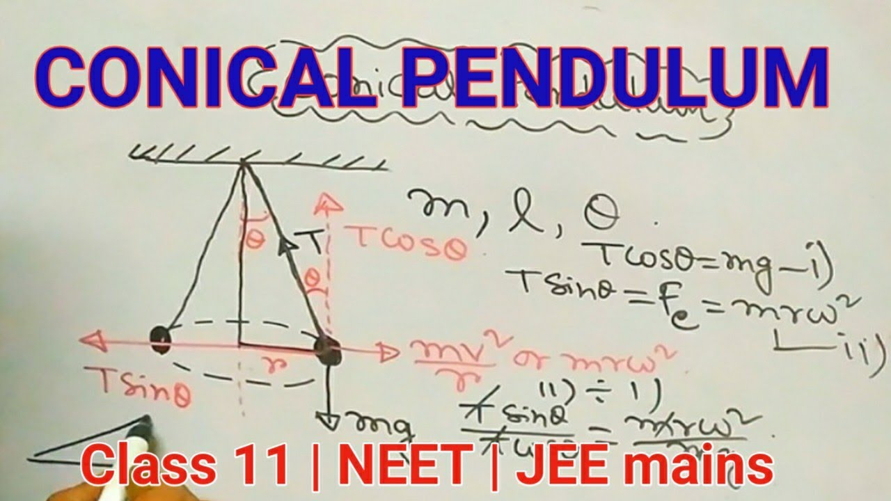 Conical Pendulum | Circular Motion | Chapter 4 | NEET | IIT JEE Physics | JEE mains - YouTube
