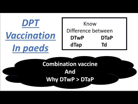 DPT Vaccination |Trivalent |DTaP/DTwP Vaccine |Td/Tdap |Toxoids ...